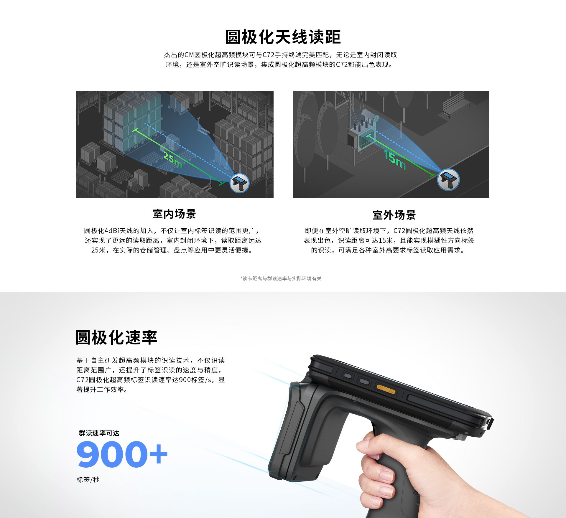 chainway成为C72手持机UHF超高频RFID手持终端PDA-成为手持终端-PDA导购网(专业的手持终端选型咨询服务，RFID手持机，安 ...